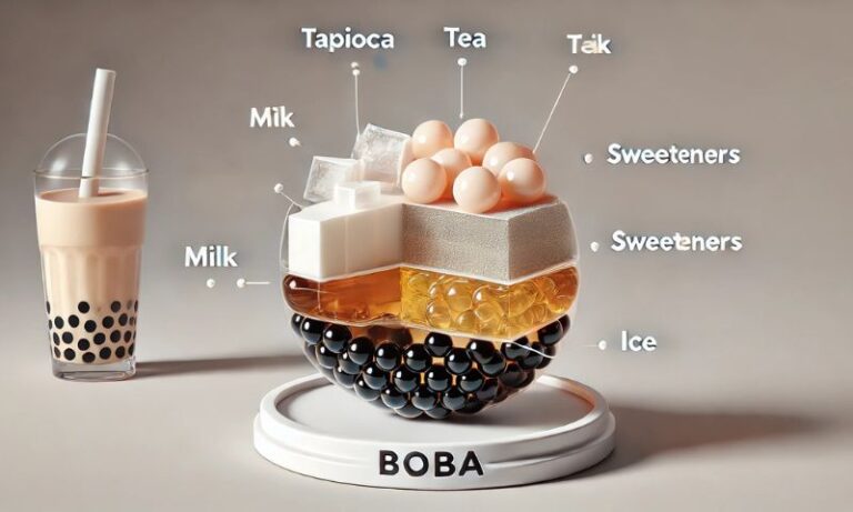 What is Boba? What is Boba Made of